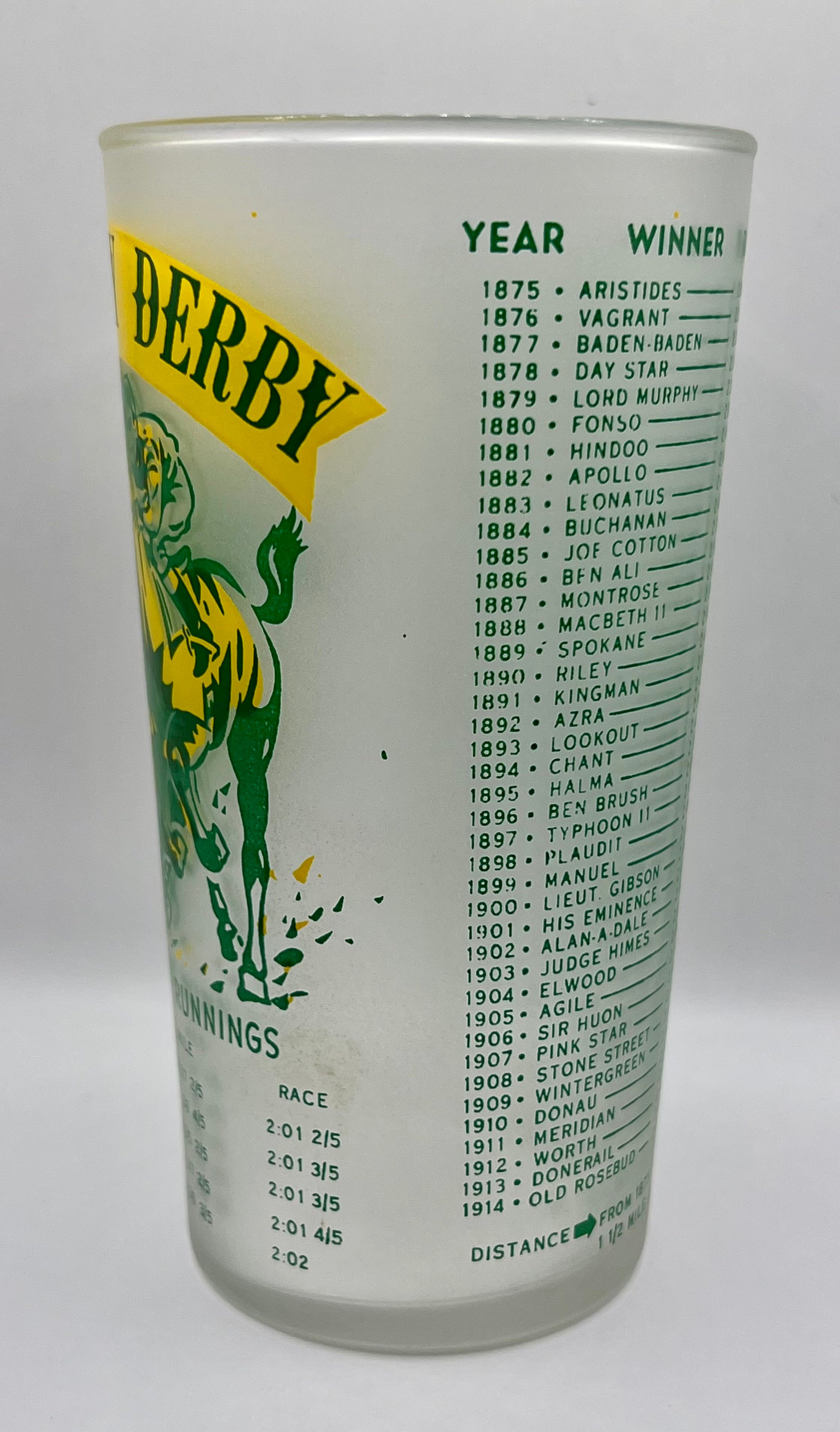 Derby Glass Warehouse – Derby Glass Warehouse, LLC