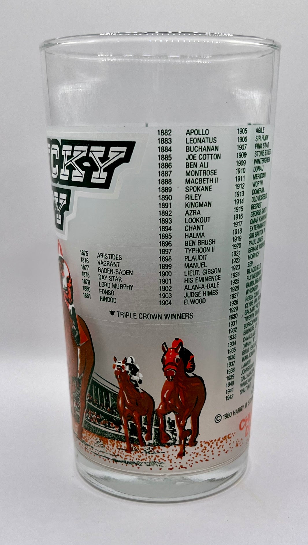 1980 to 1989 Kentucky Derby Glasses – Derby Glass Warehouse, LLC