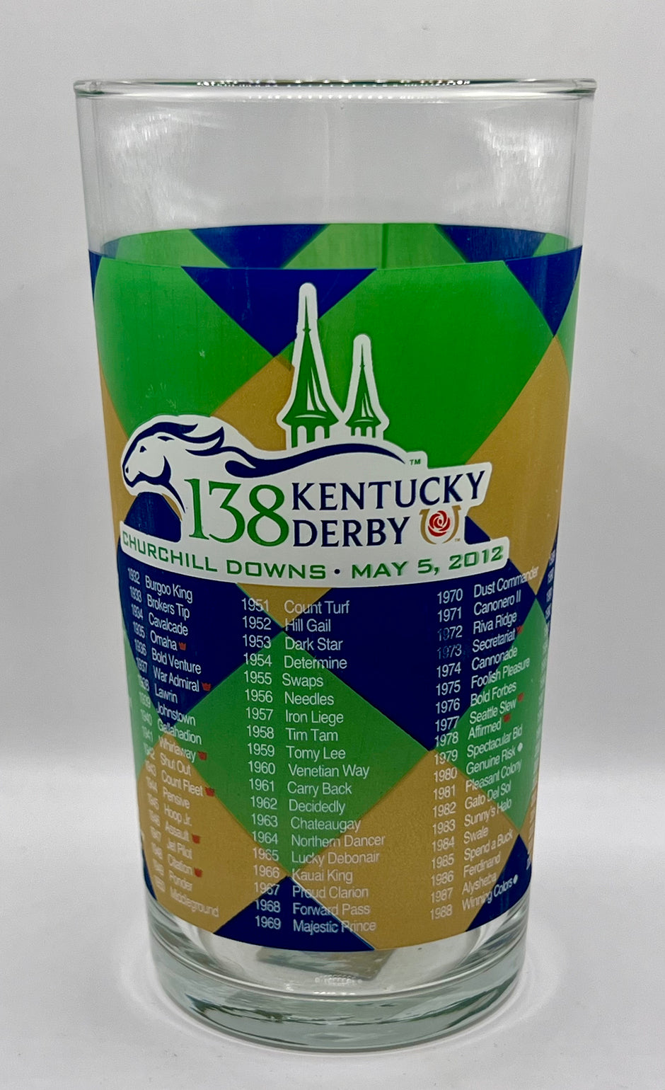 2010 to 2019 Kentucky Derby Glasses – Derby Glass Warehouse, LLC